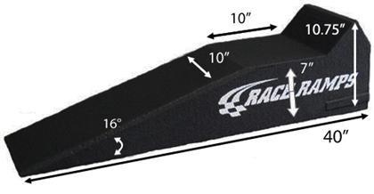 Race Ramps 40 Race Ramps Sport Ramps RR-40 – WheelFlip